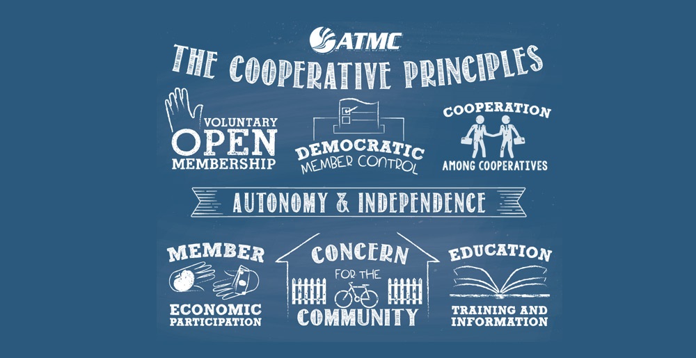 Annual Meeting - Shallotte, Leland, Sunset Beach, Whiteville NC ...